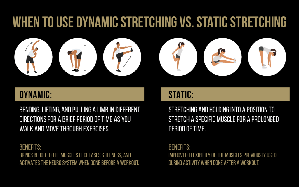 Static Stretching vs. Dynamic Stretching: What’s the Difference?